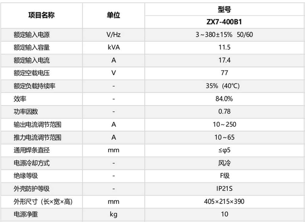 ZX7-315/400B1 逆变式直流弧焊机 - - 成都华远官方网站|华远焊机官网|华远焊机|成都华远|等离子切割机|气保焊机|手工焊机|埋 ...